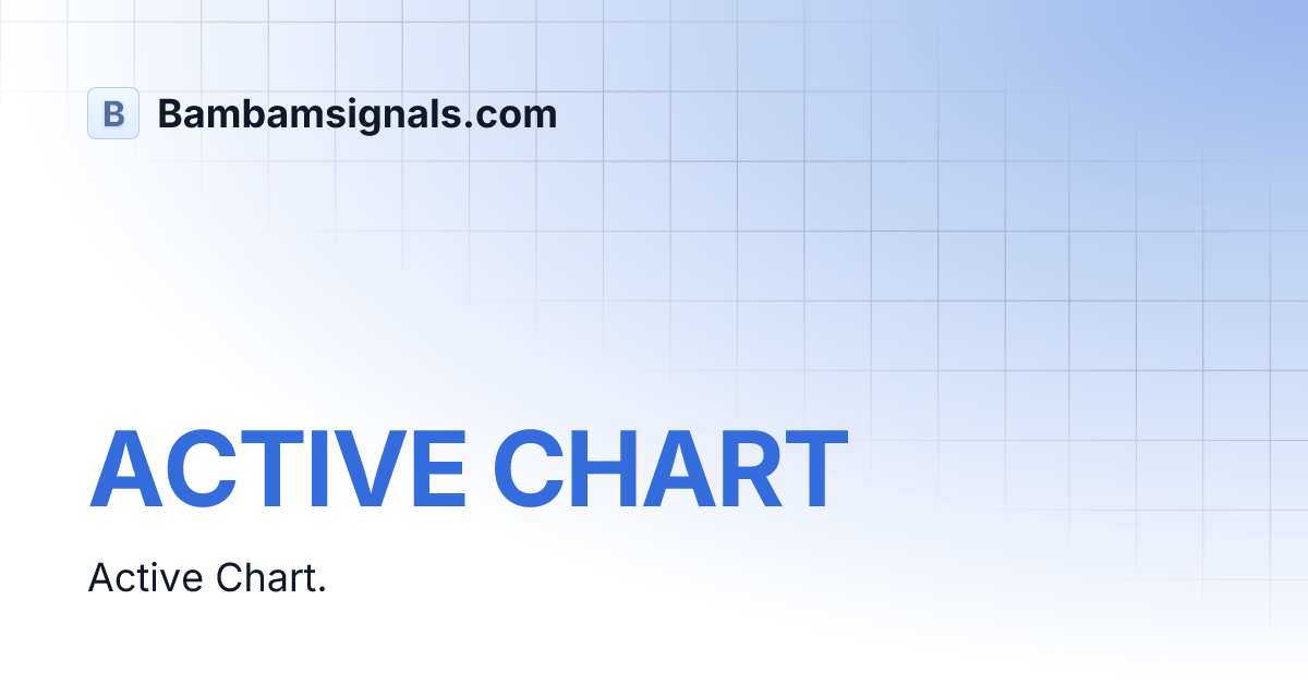 ACTIVE CHART | Bambamsignals.com